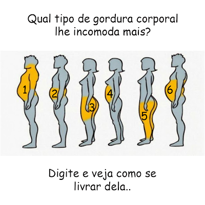 6 tipo de gordura corporal e como livrar-se dela